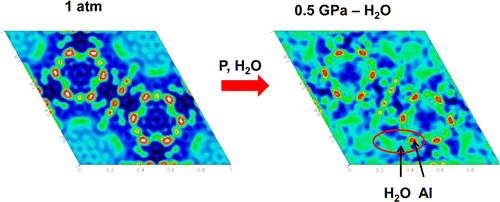 Mechanism of H2O Insertion and Chemical Bond Formation in AlPO4-54·xH2O ...