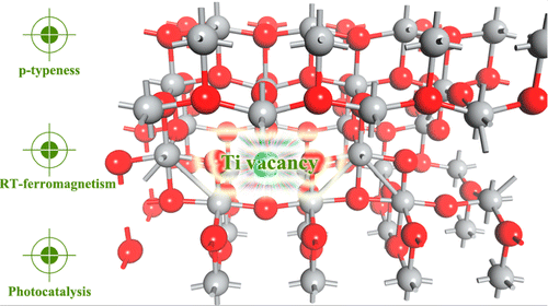 钛缺陷的未掺杂锐钛矿型 TiO2 具有 p 型导电性、室温铁磁性和卓越的光催化性能,Journal of the American ...