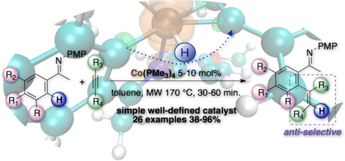 C–H Activation/Functionalization Catalyzed by Simple, Well-Defined Low-Valent Cobalt Complexes ...