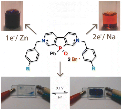 Synthesis and Tunability of Highly Electron-Accepting, N-Benzylated ...