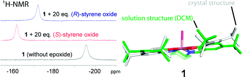 Jacobsen 用于水解动力学拆分的催化剂：通过结合 NMR 和量子化学研究对溶液中顺磁性 Co(III) Salen 配合物进行结构解析 ...