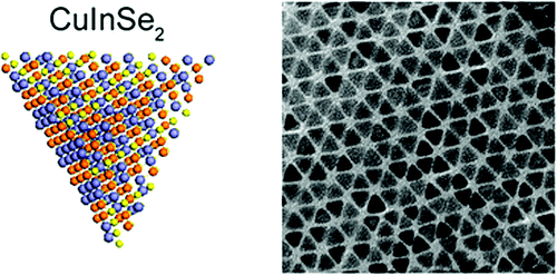 三角锥状CuInSe2纳米晶体的合成,Journal of the American Chemical Society - X-MOL