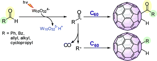Acyl Radical Reactions in Fullerene Chemistry: Direct Acylation of [60 ...
