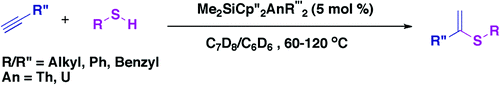 Organoactinide-Mediated Hydrothiolation of Terminal Alkynes with ...