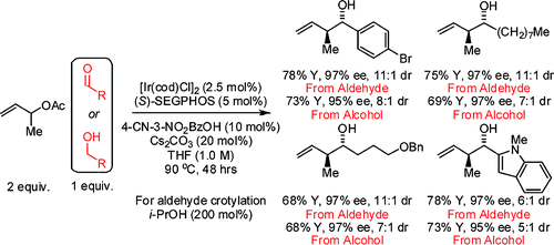 anti-Diastereo- and Enantioselective Carbonyl Crotylation from the ...