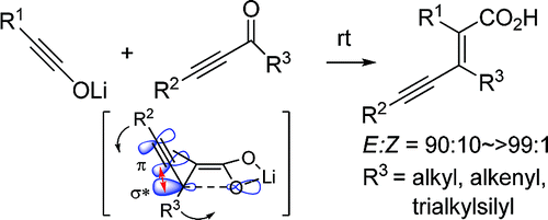 The Effect of Alkynyl Groups on Torquoselectivity. Highly ...