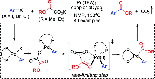 Synthesis of Aromatic Esters via Pd-Catalyzed Decarboxylative Coupling ...