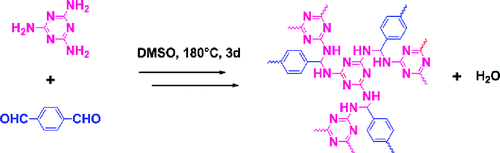 Catalyst-free Preparation of Melamine-Based Microporous Polymer ...