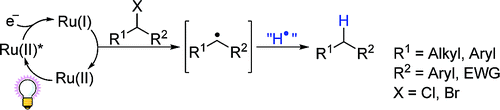 Electron-Transfer Photoredox Catalysis: Development of a Tin-Free ...