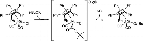 CO Assistance in Ligand Exchange of a Ruthenium Racemization Catalyst ...