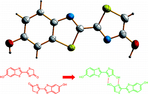 Structure and Spectroscopy of Oxyluciferin, the Light Emitter of the ...