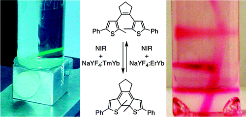 Remote-Control Photoswitching Using NIR Light,Journal of the American ...