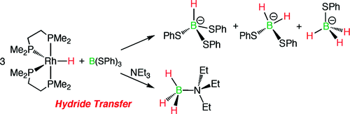Thermodynamic Studies and Hydride Transfer Reactions from a Rhodium ...