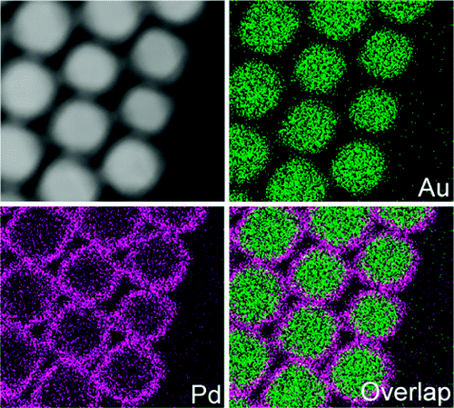 One-Step Synthesis of Au@Pd Core−Shell Nanooctahedron,Journal of the American Chemical Society ...