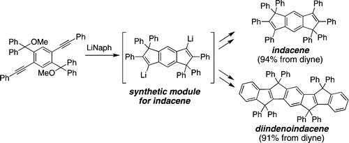 Modular Synthesis of 1H-Indenes, Dihydro-s-Indacene, and ...