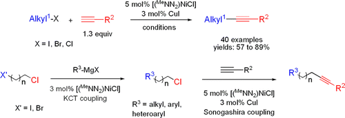 Ni-Catalyzed Sonogashira Coupling of Nonactivated Alkyl Halides: Orthogonal Functionalization of ...