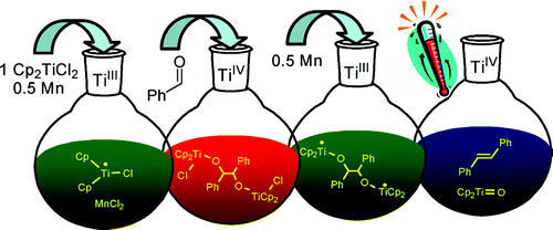 Weakening C−O Bonds: Ti(III), a New Reagent for Alcohol Deoxygenation ...