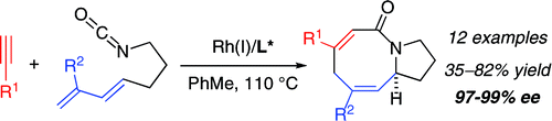 Enantioselective Rhodium-Catalyzed [4+2+2] Cycloaddition of Dienyl ...
