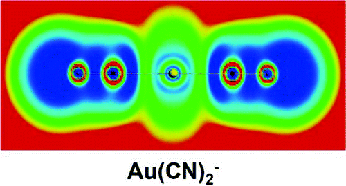 Evidence of Significant Covalent Bonding in Au(CN)2−,Journal of the American Chemical Society ...
