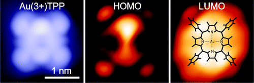 Spectroscopic STM Studies of Single Gold(III) Porphyrin Molecules ...