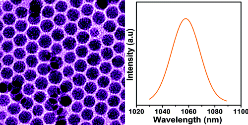 Near-Infrared Photoluminescent Ag2S Quantum Dots from a Single Source ...