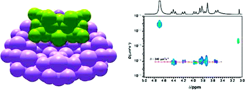 Capture of the [Mo3S4]4+Cluster within a {Mo18} Macrocycle Yielding a ...