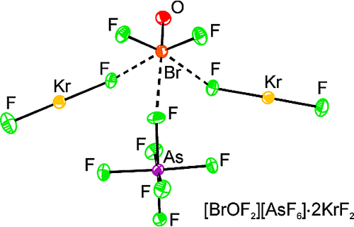二氟化氪配位化合物的一个罕见例子：[BrOF2][AsF6]·2KrF2,Journal of the American Chemical ...