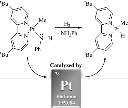 Net Hydrogenation of Pt−NHPh Bond Is Catalyzed by Elemental Pt,Journal ...