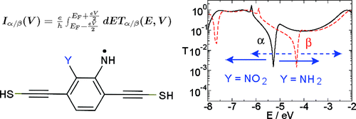 Organic Radicals As Spin Filters,Journal of the American Chemical ...