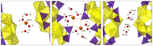 酸催化形成高带电 {U24Pp12} 纳米团簇 [(UO2)24(O2)24(P2O7)12]48– 的溶液 31P NMR 研究及其在固态中 ...