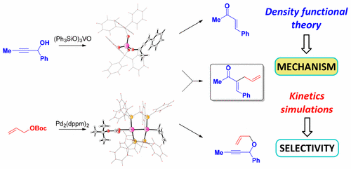 Mechanism and Selectivity of Cooperatively Catalyzed Meyer–Schuster ...