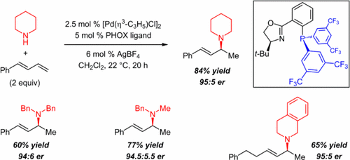 Enantioselective Intermolecular Addition of Aliphatic Amines to Acyclic ...