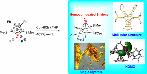 A Stable Silylene with a σ2, π- Butadiene Ligand,Journal of the ...