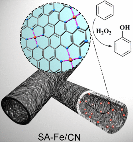 Metal (Hydr)oxides@Polymer Core–Shell Strategy to Metal Single-Atom ...