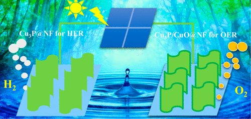 Crystalline Copper Phosphide Nanosheets as an Efficient Janus Catalyst ...