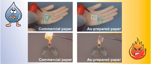 Highly Flexible Superhydrophobic and Fire-Resistant Layered Inorganic ...