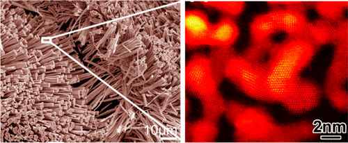 Aligned Nanoporous Pt–Cu Bimetallic Microwires with High Catalytic ...