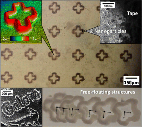 Magnetic Assembly and Cross-Linking of Nanoparticles for Releasable ...