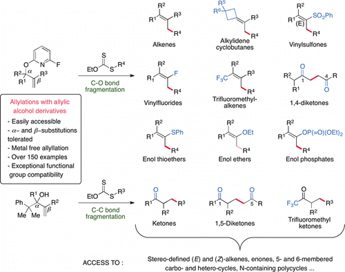 Allylic Alcohols: Ideal Radical Allylating Agents?,Accounts of Chemical ...