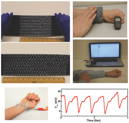 Single‐Thread‐Based Wearable and Highly Stretchable Triboelectric ...