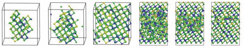 Crystallization Properties of the Ge2Sb2Te5 Phase‐Change Compound from Advanced Simulations ...
