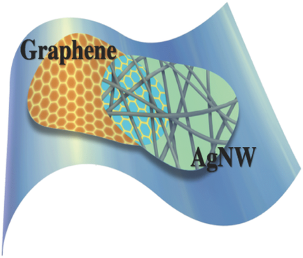 Flexible and Stretchable Optoelectronic Devices using Silver Nanowires ...