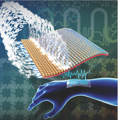 Recent Advances in Flexible and Stretchable Bio‐Electronic Devices ...