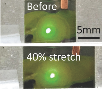 Stretchable Light-Emitting Diodes with Organometal-Halide-Perovskite ...