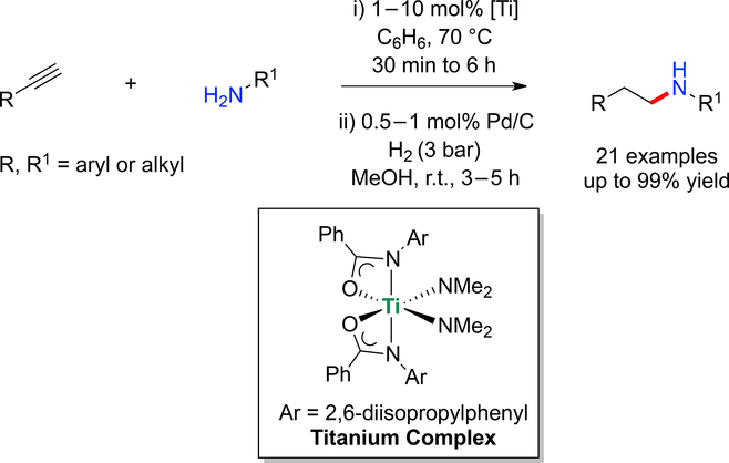 Facile Synthesis and Isolation of Secondary Amines via a Sequential ...