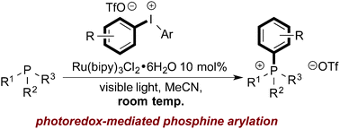Synthesis of quaternary aryl phosphonium salts: photoredox-mediated ...