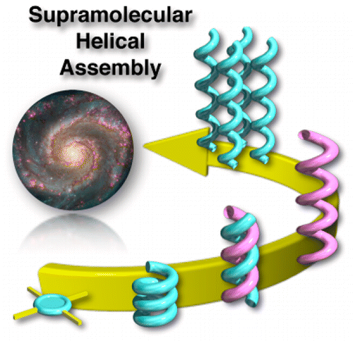 Supramolecular Helical Systems: Helical Assemblies of Small Molecules ...