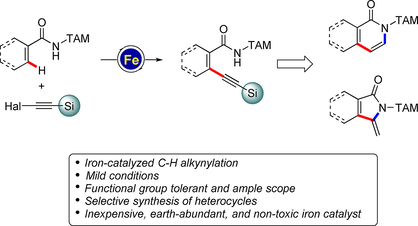 Iron‐Catalyzed C−H Alkynylation through Triazole Assistance: Expedient ...