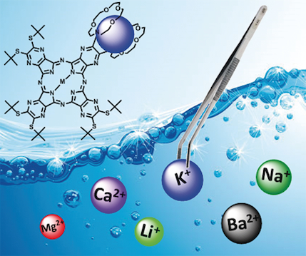 基于四氮杂卟啉嗪的镊子受体在水中的金属阳离子识别,Chemistry - A European Journal - X-MOL