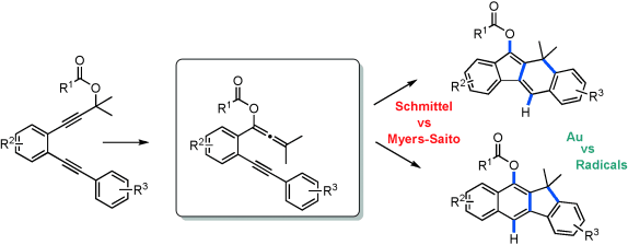 Insights into the Gold‐Catalyzed Propargyl Ester Rearrangement/Tandem ...